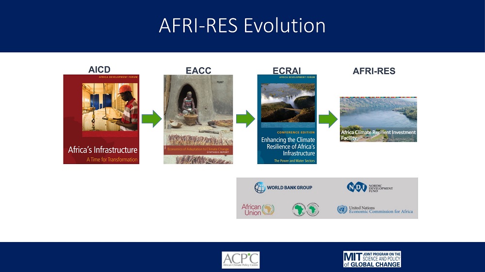 Afri Res History Evolution Afri Res
